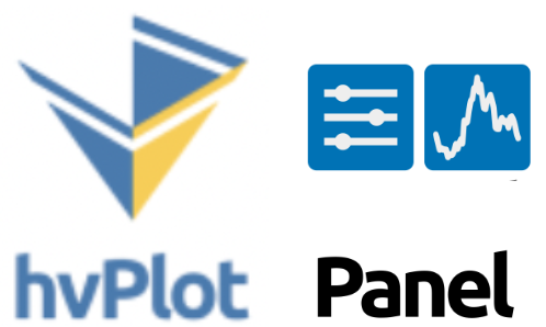 hvPlot and Panel: Easy data visualization, data exploration, and data apps :: SciPy 2024 :: pretalx